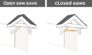 The Difference Between Open Eaves vs Closed Eaves